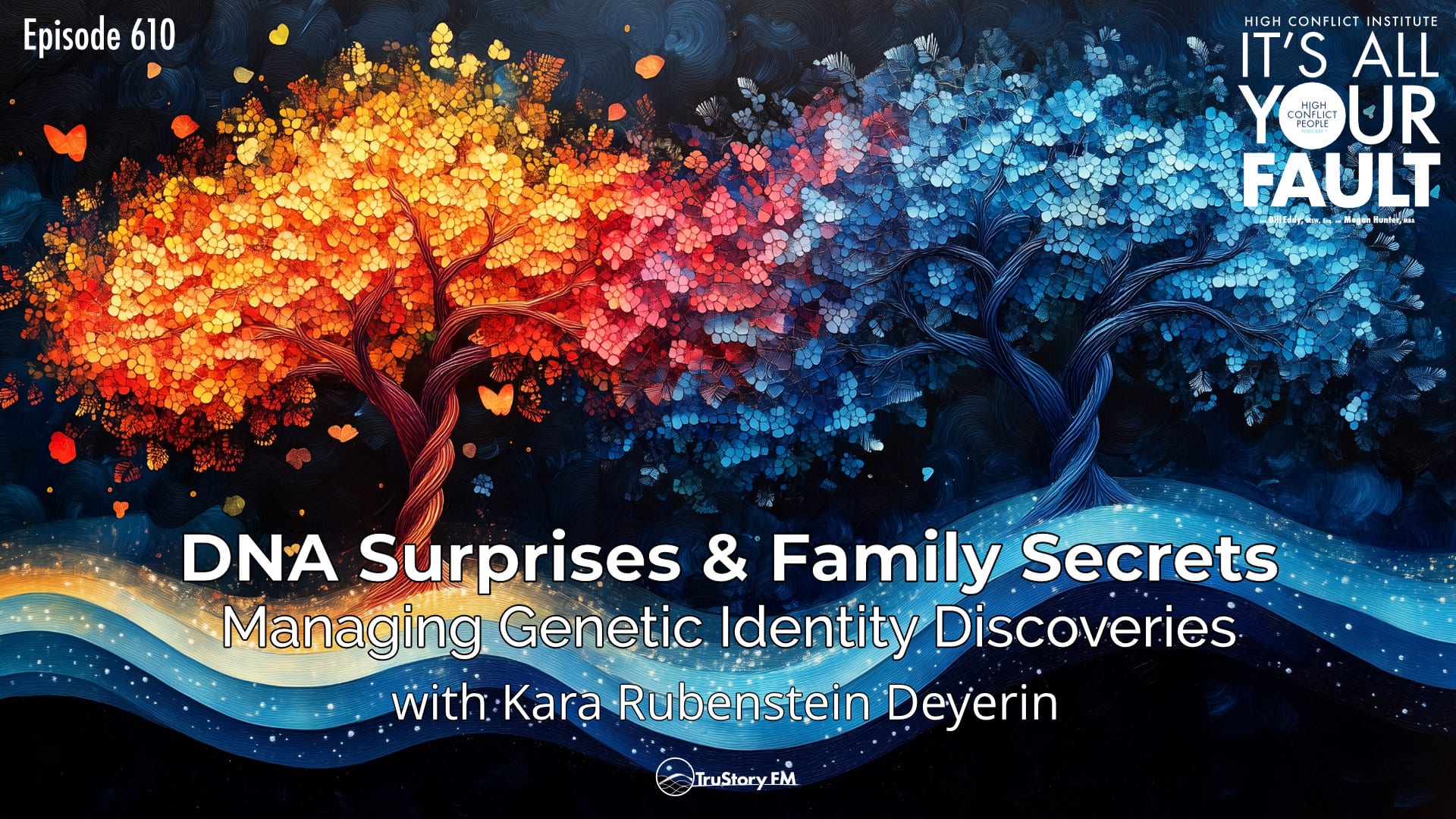 DNA Surprises & Family Secrets: Managing Genetic Identity Discoveries ...